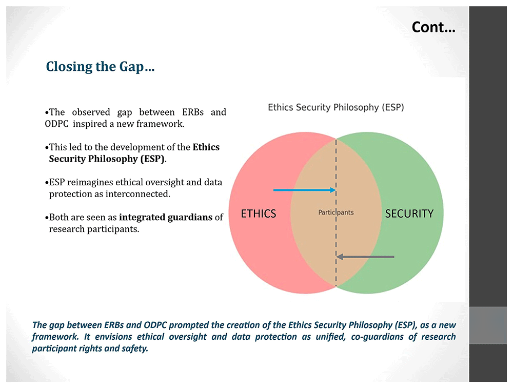 Bridging ethical & security gaps in... | Wellcome Open Research