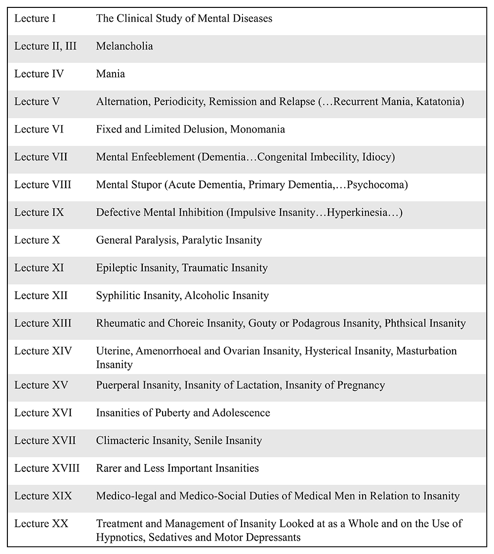 The medicalisation of menstruation: a... | Wellcome Open Research